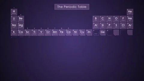 Periodic table on a dark blue background | Stock Video | Pond5