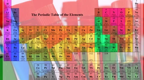 Periodic Table Chemistry Stock Video Footage | Royalty Free Periodic ...