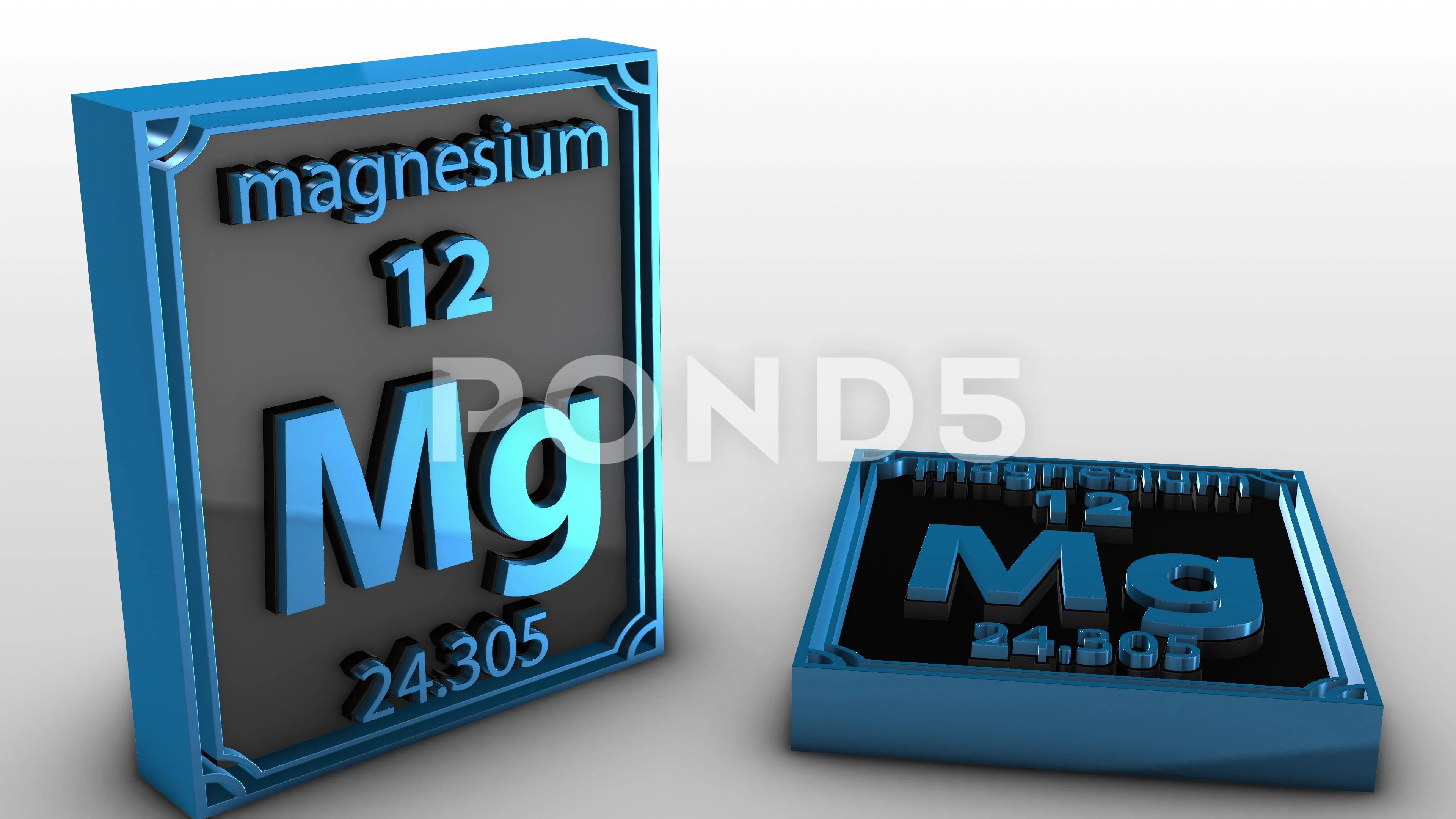 Magnesium Periodic Table Square | Cabinets Matttroy