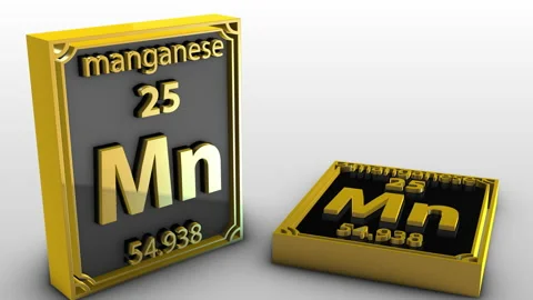 Periodic Chart From Elements Stock Footage ~ Royalty Free Stock Videos ...