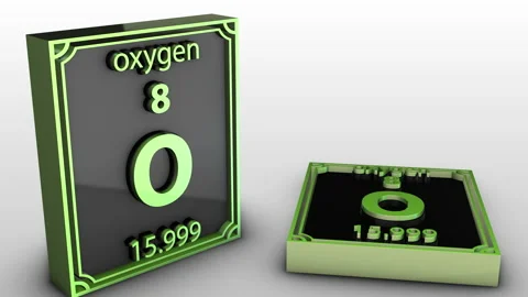 Oxygen Periodic Table Stock Video Footage | Royalty Free Oxygen ...