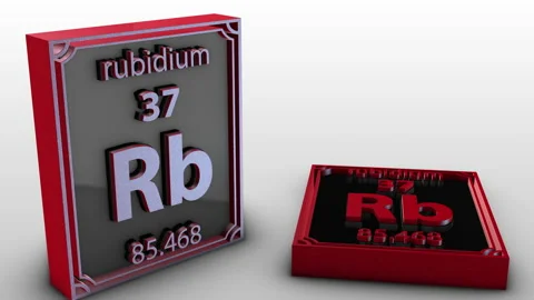Periodic Table Of Elements - rubidium -R... | Stock Video | Pond5