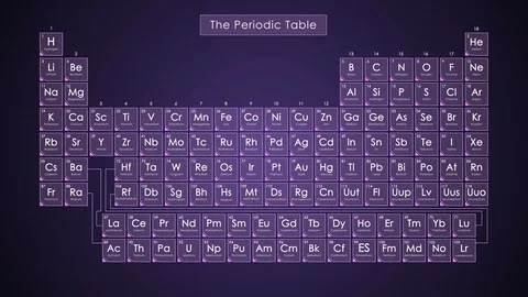 Periodic Table Stock Video Footage | Royalty Free Periodic Table Videos ...