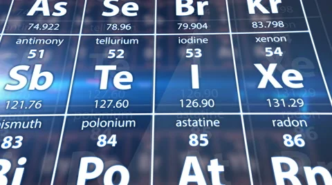 Science Lab Table Stock Videos – Royalty-Free HD & 4K Videos