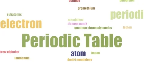 Periodic Table Tag Cloud Animated On Whi... | Stock Video | Pond5
