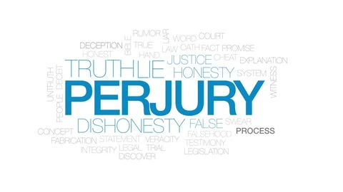 Swear Word Stock Video Footage | Royalty Free Swear Word Videos | Pond5