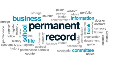 Permanent record animated word cloud, te... | Stock Video | Pond5