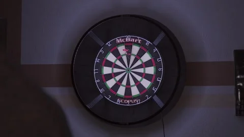 Person Throwing Darts Stock Videos – Royalty-Free HD & 4K Videos