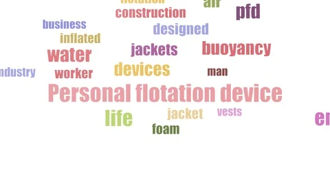 Personal Flotation Device Stock Footage ~ Royalty Free Stock Videos | Pond5