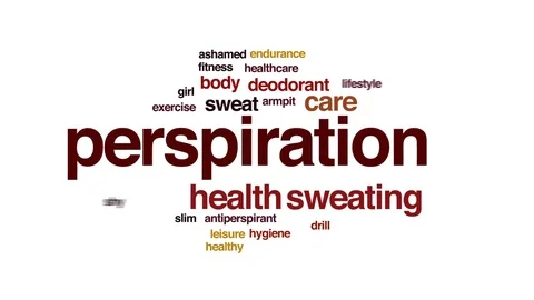 Perspiration animated word cloud, text d... | Stock Video | Pond5