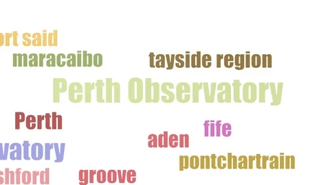 Perth Observatory Word Cloud Animated On... | Stock Video | Pond5
