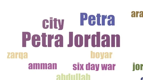 Petra Jordan Tag Cloud Animated Isolated | Stock Video | Pond5