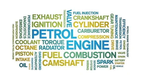 Petrol Engine animated word cloud,animat... | Stock Video | Pond5
