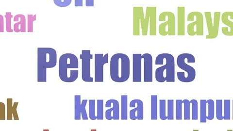 Petronas Word Cloud Animated Isolated On... | Stock Video | Pond5