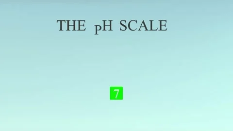 PH scale measuring acids and basec .3d i... | Stock Video | Pond5