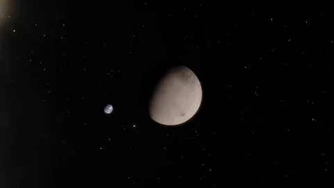 Moon Phases Timelapse Stock Videos – Royalty-Free HD & 4K Videos