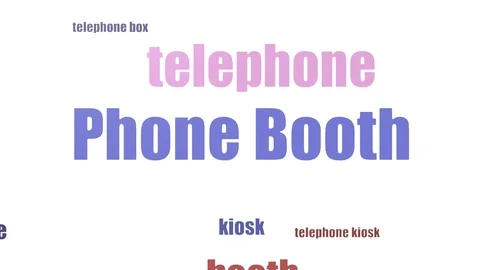 Phone Booth Word Cloud Animated On White... | Stock Video | Pond5
