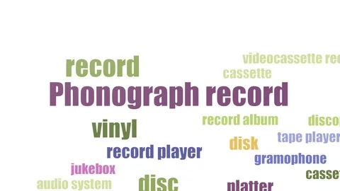 Phonographic Stock Videos – Royalty-Free HD & 4K Videos