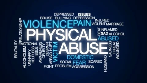 Physical abuse animated word cloud, text... | Stock Video | Pond5
