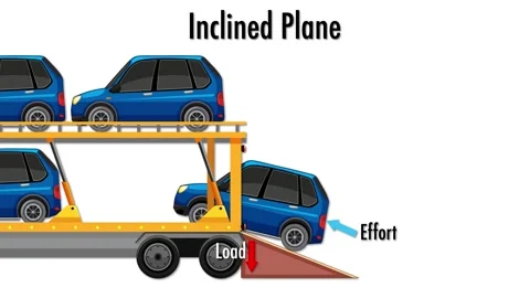 Incline Plane Stock Footage ~ Royalty Free Stock Videos | Pond5