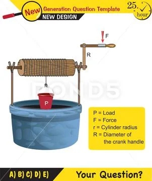 Physics, simple machines: Royalty Free #208012742