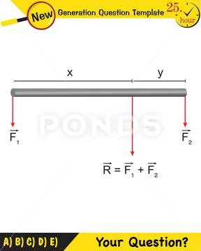 Physics, torque, next generation question template, eps: Graphic #195158649