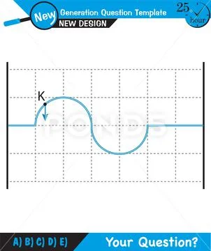 Physics, Wave mechanics: Graphic #220434241