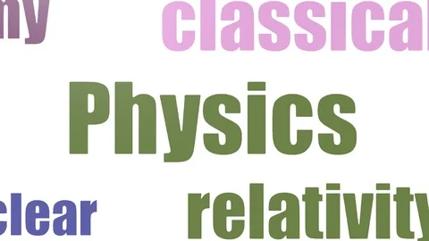 Physics Word Cloud Animated Isolated On ... | Stock Video | Pond5