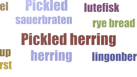 Pickled Herring Word Cloud Animated On W... | Stock Video | Pond5