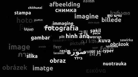 Language Picture Stock Videos – Royalty-Free HD & 4K Videos