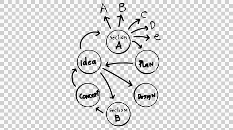 Pie Chart Animation hand drawing Line Dr... | Stock Video | Pond5