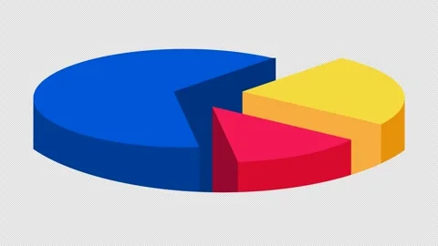 Pie chart cartoon animation in transpare... | Stock Video | Pond5