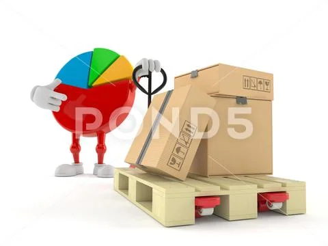 Pie chart character with hand pallet truck with cardboard boxes ...