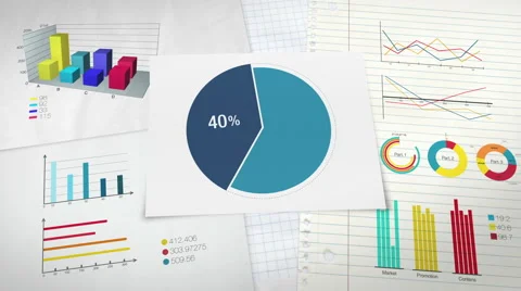 Pie chart indicated 40 percent, and vari... | Stock Video | Pond5
