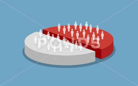 Pie chart showing people are split into 50 50 percent in survey and ...