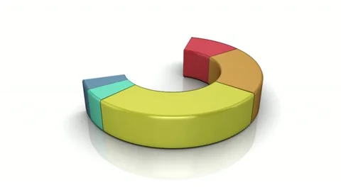 Rising Chart Stock Video Footage | Royalty Free Rising Chart Videos | Pond5