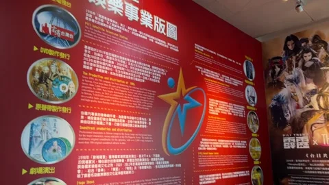 Pili Puppet History Display in Taiwan Ta... | Stock Video | Pond5