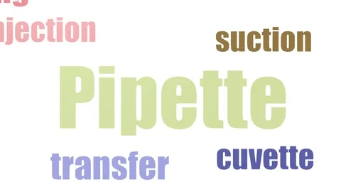 Pipette Word Cloud Animated Isolated On ... | Stock Video | Pond5