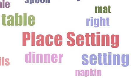 Place Setting Word Cloud Animated Isolat... | Stock Video | Pond5