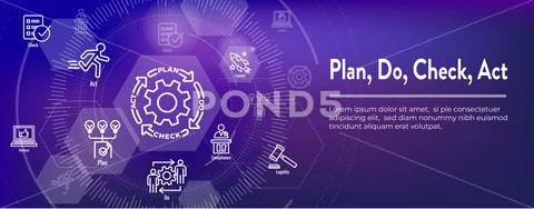 Plan Do Check Act Business Strategy - Procedure for Continuous ...