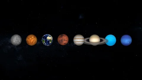 Planets Animation Stock Videos – Royalty-Free HD & 4K Videos | Pond5