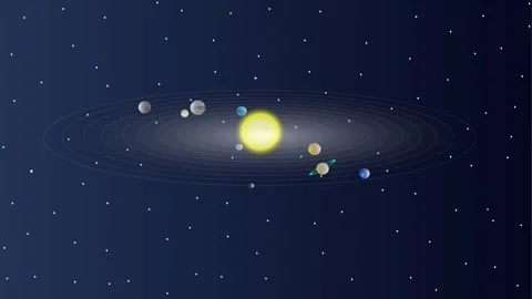 Planets and sun background and 2d animat... | Stock Video | Pond5