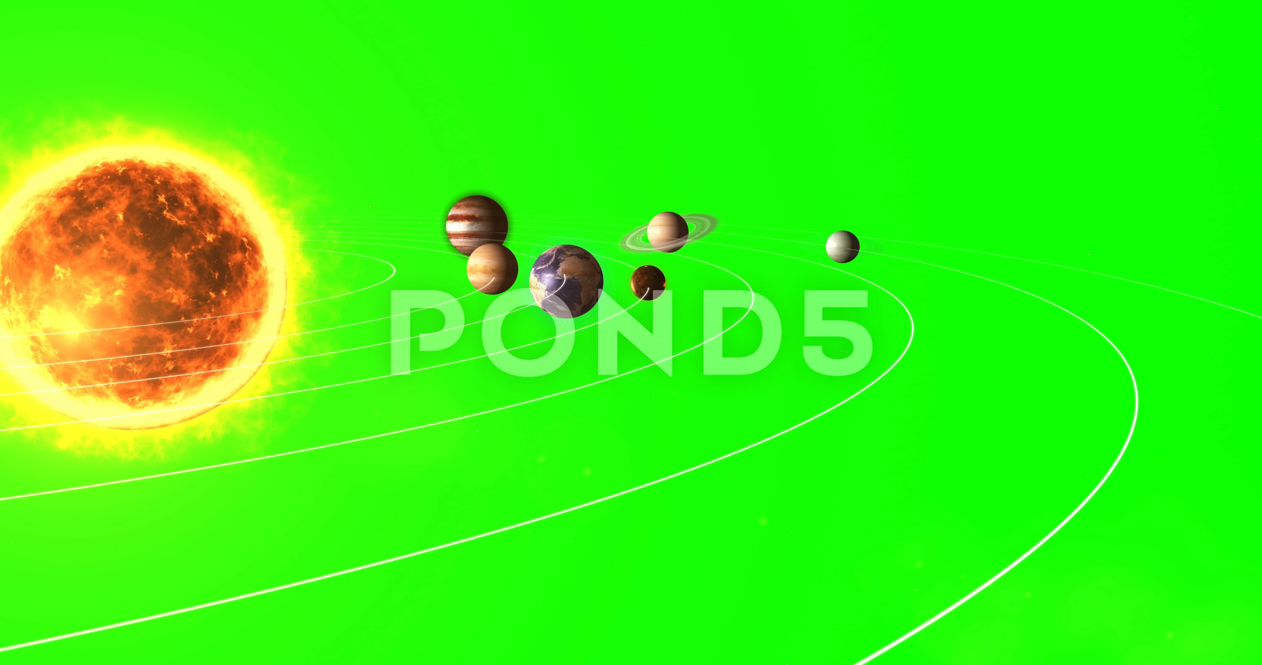 Planets Revolving Around The Sun