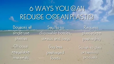 Plastic Free animated text on clean beac... | Stock Video | Pond5