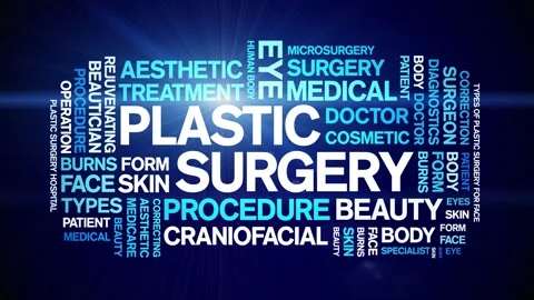 Plastic Surgery animated word cloud,anim... | Stock Video | Pond5