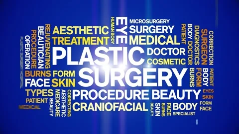 Plastic Surgery animated word cloud,anim... | Stock Video | Pond5