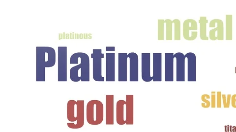 Platinum Word Cloud Animated Isolated On... | Stock Video | Pond5