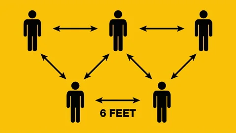 Safe Distance Stock Videos – Royalty-Free HD & 4K Videos | Pond5