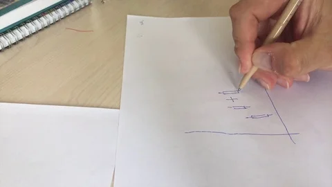 Plotting Stock Footage ~ Royalty Free Stock Videos | Pond5