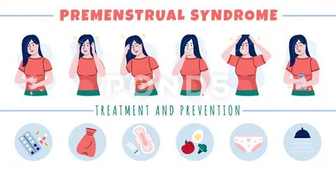 Pms symptoms. Premenstrual syndrome. Women moods and emotions during ...
